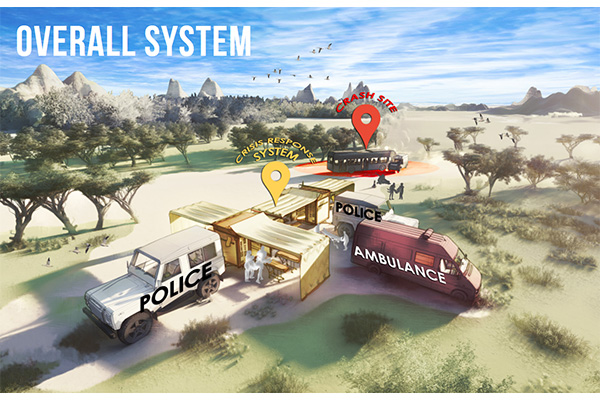 Health Infrastructure Emergency Triage Mobile Unit
