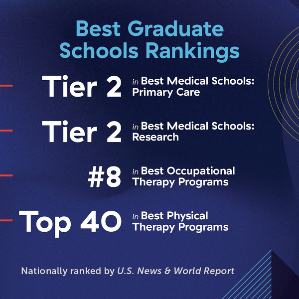 Jefferson Rises in U.S. News & World Report Best Graduate Schools Rankings